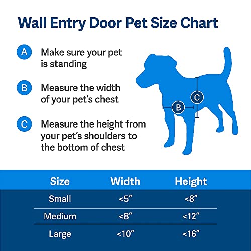 PetSafe NEVER RUST Wall Entry Pet Door - Telescoping Frame - Insulates Better than Metal Doors, Energy Efficient Cat & Dog Door - Interior & Exterior Walls, Weatherproof, Easy to Install & Clean - M