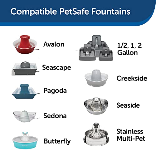 PetSafe Drinkwell Replacement Foam Filters Compatible with PetSafe Ceramic and Stainless Steel Pet Fountains, for Water Dispensers, 2 Count Pack - PAC00-13711, white