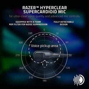 Razer BlackShark V2 Pro Wireless Gaming Headset: THX 7.1 Spatial Surround Sound - 50mm Drivers - Detachable Mic - for PC, PS5, PS4, Switch, Black