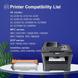 TN420 TN-420 Toner Cartridge - GULOYA :Compatible Replacement for Brother TN-420 TN420 Toner Cartridge for DCP-7060D Intellifax 2940 MFC-7240 MFC-7360N HL-2130 HL-2132 (1Black, TN4201PK)