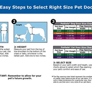 PetSafe Sliding Glass Cat and Dog Door Insert - Great for Rentals and Apartments - Small, Medium, Large Pets - No Cutting DIY Installation