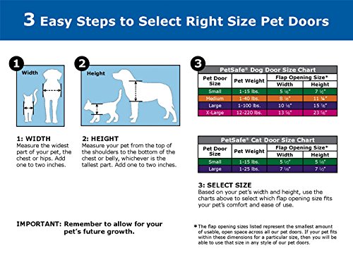 PetSafe Sliding Glass Cat and Dog Door Insert - Great for Rentals and Apartments - Small, Medium, Large Pets - No Cutting DIY Installation