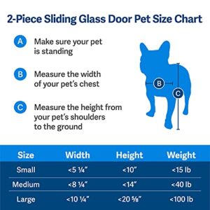 PetSafe Sliding Glass Cat and Dog Door Insert - Great for Rentals and Apartments - Small, Medium, Large Pets - No Cutting DIY Installation