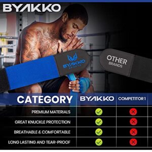 BYAKKO Boxing Hand Wraps Men Women - 180 Inch Elasticated Thumb Loop Bandages - Mexican Style Wrist Wrap Protection - Vendas de Boxeo for Muay Thai MMA Martial Arts Kickboxing - Premium Cotton Blend