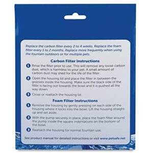 PetSafe Drinkwell Replacement Filter Kit for the Everflow and Outdoor Dog And Cat Water Fountains, Kit Contains 3 Dual Cell Carbon Filters and 1 Foam Pre-Filter - PAC00-13192