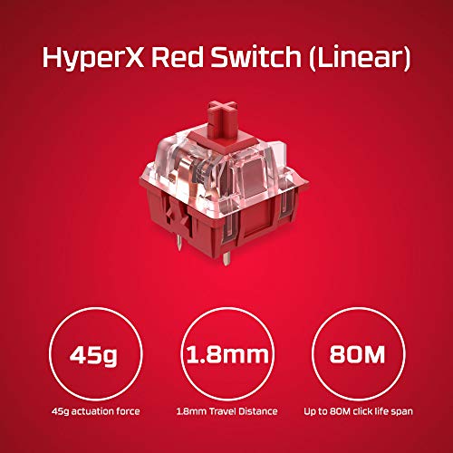 HyperX Alloy Origins 60 - Mechanical Gaming Keyboard, Ultra Compact 60% Form Factor, Double Shot PBT Keycaps, RGB LED Backlit, NGENUITY Software Compatible - Linear HyperX Red Switch