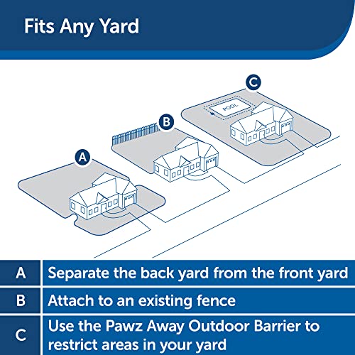 PetSafe YardMax Ultimate In-Ground Dog Fence w/ 1000 ft of Heavy Duty 16 Gauge Wire for 1-Acre Boundary – Ultimate DIY Kit - Maximize Yard for Dogs from The Parent Company of Invisible Fence Brand