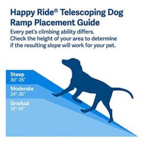 PetSafe Happy Ride Telescoping Dog Ramp for Cars, Trucks, & SUVs - Extends 39 to 72 Inches - Portable Pet Ramp for Large Dogs - Lightweight Aluminum Frame Weighs 13 lb, Supports up to 400 lb