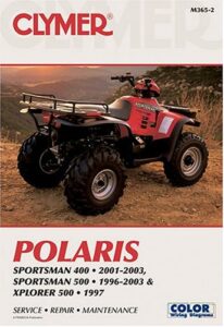 polaris: sportsman 400, 2001-2003; sportsman 500, 1996-2003; xplorer 500, 1997