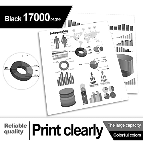 LKKJ 2 Pack TN650 High Yield Black Toner Cartridge Compatible TN-650 Toner Cartridge Replacement for Brother HL-5240 5370DW/DWT 5380DN 5270DN 5350DN DCP-8060 MFC-8480DN Printer Toner.