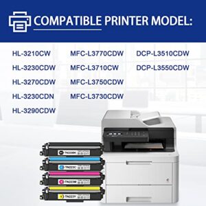 BERYINK Compatible TN223BK TN223C TN223M TN223Y Toner Replacement for Brother MFC-L3770CDW L3710CW L3750CDW L3730CDW HL-3210CW 3230CDW 3270CDW 3230CDN 3290CDW Printer (4-Pack, 1BK+1C+1M+1Y)