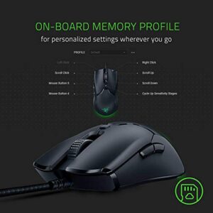 Razer Viper Mini Ultralight Gaming Mouse: Fastest Gaming Switches - 8500 DPI Optical Sensor - Chroma RGB Underglow Lighting - 6 Programmable Buttons - Drag-Free Cord - Classic Black (Renewed)