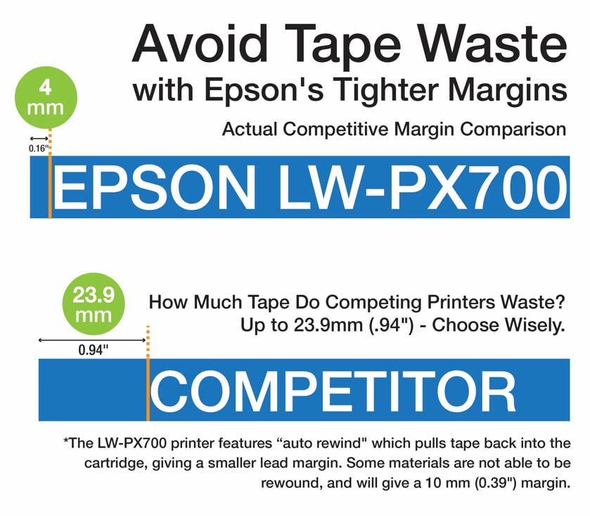 Epson LABELWORKS LW-PX700 Industrial Label Maker Kit - Compatible with Large Variety of Tape Types, Portable Handheld Label Printer