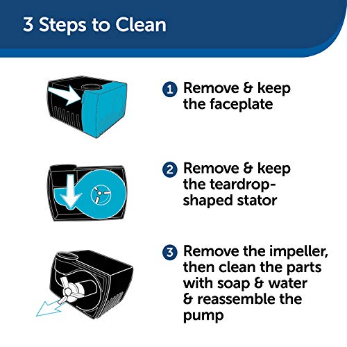 PetSafe Cat and Dog Water Fountain Replacement Pump with Grommet - Works with Drinkwell 1/2, 1, 2 Gallon and Butterfly Pet Fountains