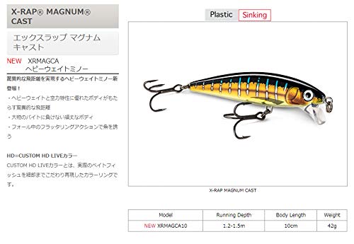 Rapala X-Rap Magnum Cast Unisex Adult Lure HD Silver Blue Mackerel, 10