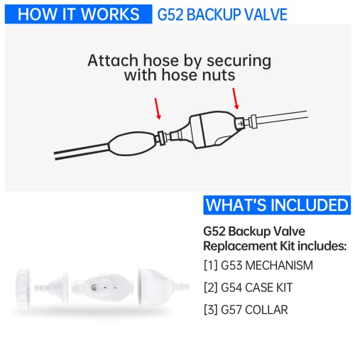 LONGADS G52 Backup Valve Compatible with Polaris Pool Cleaner Parts, Compatible with Polaris 180,280,380,480,3900 Pool Cleaner Polaris Backup Valve, The Valve Body has Been Reinforced