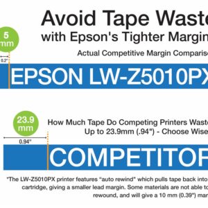 LABELWORKS Epson LW-Z5010PX Industrial Label Maker - Complete Printer Kit with Accessories, PX 147' Bulk Label Rolls, Desktop Label Printer