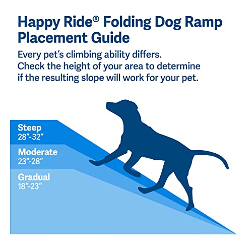 PetSafe Happy Ride Folding Dog Ramp for Cars, Trucks, & SUVs - 62 Inch Portable Pet Ramp for Large Dogs with Siderails, Non-Slip - Weighs Only 10 lb, Supports up to 150 lb, Easy Storage, Folds in Half