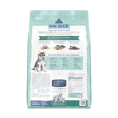 Baby Blue High Protein Puppy Chicken Dog 20lb