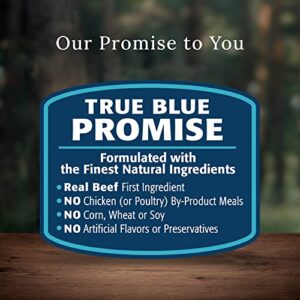 Blue Buffalo Wilderness Rocky Mountain Recipe High Protein Healthy Weight Natural Adult Dry Dog Food, Red Meat with Grain 28 lb Bag