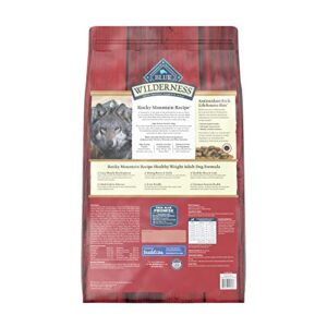 Blue Buffalo Wilderness Rocky Mountain Recipe High Protein Healthy Weight Natural Adult Dry Dog Food, Red Meat with Grain 28 lb Bag