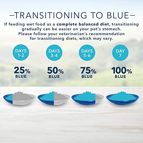 Blue Buffalo Homestyle Recipe Chicken & Beef Pate Wet Dog Food Variety Pack for Adult Dogs, Whole Grain, 12.5 oz. Cans (6 Pack)