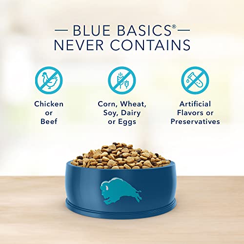 Blue Buffalo Basics Skin & Stomach Care, Grain Free Natural Adult Dry Dog Food, Turkey & Potato 24-lb