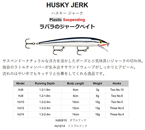 Rapala Husky Jerk 10 Voodoo Haze