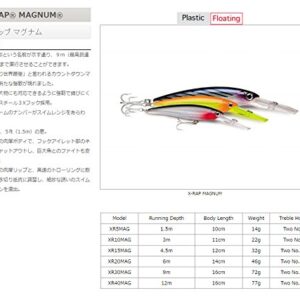 Rapala XRMAG40BSRD X-Rap Magnum 40