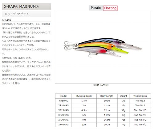 Rapala XRMAG40BSRD X-Rap Magnum 40