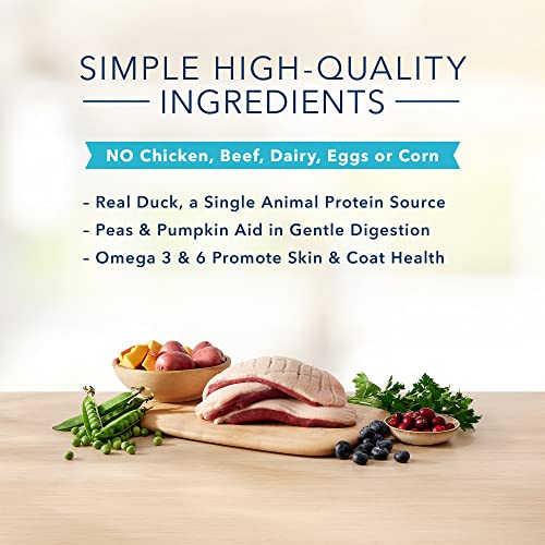 Blue Buffalo Basics Skin & Stomach Care, Grain Free Natural Adult Dry Dog Food, Duck & Potato 22-lb