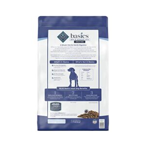 Blue Buffalo Basics Skin & Stomach Care, Grain Free Natural Adult Dry Dog Food, Duck & Potato 22-lb