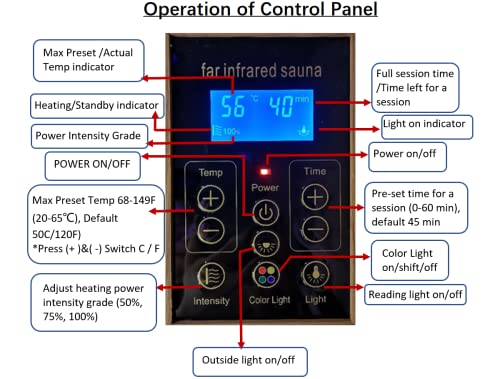 Xmatch Far Infrared Wooden Sauna in Canadian Red Cedar, 1-Person Plus Size, with 1510W, 8 Low EMF Heaters, 2 Bluetooth Speakers, 1 LED Reading Lamp and 2 Chromotherapy Lights