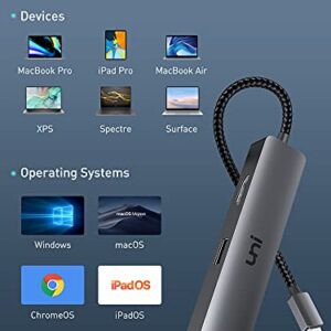 USB C Hub, uni 5-in-1 USB C to Ethernet Adapter Hub with 4K USB C to HDMI, 1Gbps Gigabit Ethernet Port, 3 USB 3.0 Ports (Aluminum Shell, Nylon Braided Cord) for MacBook Pro, iPad Pro, XPS and More