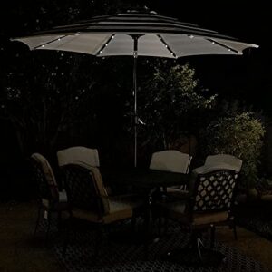 Sun-Ray 811006 9' Round 8-Rib Solar Lighted Patio Umbrella, 32 LED Lights, Push Button Tilt and Crank, Steel Frame, Navy Striped