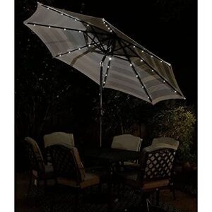 Sun-Ray 811006 9' Round 8-Rib Solar Lighted Patio Umbrella, 32 LED Lights, Push Button Tilt and Crank, Steel Frame, Navy Striped