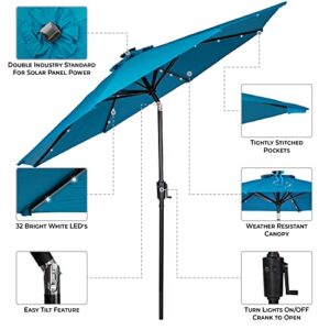 Sun-Ray 811022T 9' Round 8-Rib Solar Lighted Patio Umbrella, 32 LED Lights, Crank and Tilt, Aluminum Frame, Teal