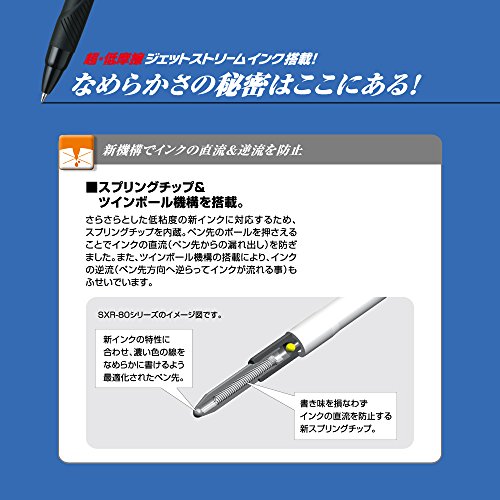 uni Jetstream Multi Pen 4 and 1, 0.38mm Ballpoint Pen (Black, Red, Blue, Green) and 0.5mm Mechanical Pencil, Body, Champagne Gold (MSXE5100038.25)