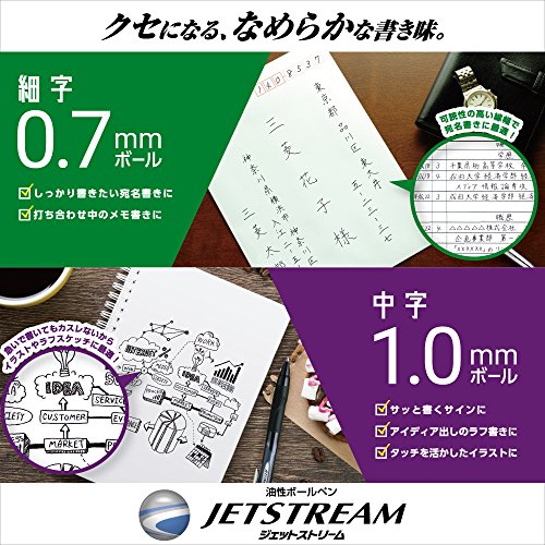 uni Jetstream Multi Pen 4 and 1, 0.38mm Ballpoint Pen (Black, Red, Blue, Green) and 0.5mm Mechanical Pencil, Body, Champagne Gold (MSXE5100038.25)