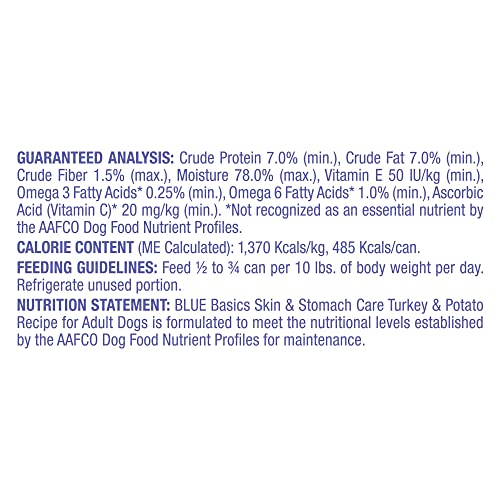 Blue Buffalo Basics Skin & Stomach Care, Grain Free Natural Adult Wet Dog Food, Turkey 12.5-oz cans (Pack of 12)