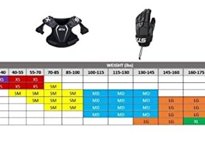 STX Stallion 75 5-Piece Youth Lacrosse Starter Set (CPV-R Helmet)