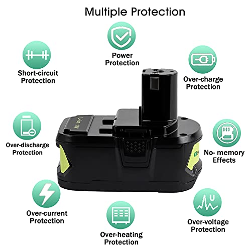 【Upgrade】 2 Pack CaliHutt 18V 6.0Ah Replacement Battery for Ryobi ONE+ Plus 18V Battery High Capacity 18V Lithium-Ion Battery P102 P104 P105 P106 P108 P107 P109 for Cordless Power Tools