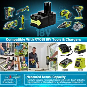 【Upgrade】 2 Pack CaliHutt 18V 6.0Ah Replacement Battery for Ryobi ONE+ Plus 18V Battery High Capacity 18V Lithium-Ion Battery P102 P104 P105 P106 P108 P107 P109 for Cordless Power Tools