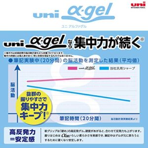 uni Alpha-Gel Shaker 0.5mm Mechanical Pencil with Firm Grip, Navy (M5619GG1P.9)