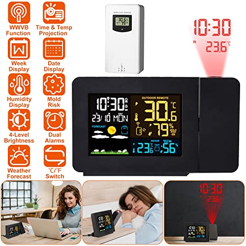 iMounTEK Atomic Projection Alarm Clock Digital Alarm Clock Night Light Clock Radio Control Clock with WWVB Function Weather Station Dual Alarms Snooze Outdoor Wireless Temperature Humidity Sensor