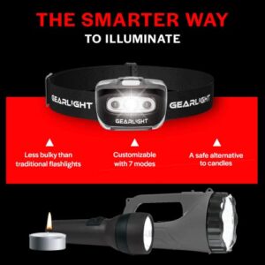 GearLight LED Head Lamp - Pack of 2 Outdoor Flashlight Headlamps w/Adjustable Headband for Adults and Kids - Hiking & Camping Gear Essentials - S500