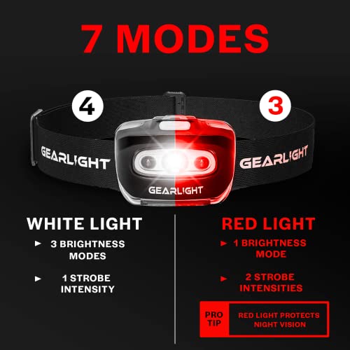 GearLight LED Head Lamp - Pack of 2 Outdoor Flashlight Headlamps w/Adjustable Headband for Adults and Kids - Hiking & Camping Gear Essentials - S500