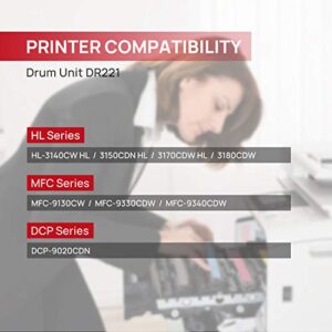 AISEN (NO Toner) Compatible Drum Unit Replacement for Brother DR221 DR221CL DR-221CL Drum Unit Used in Brother HL-3140CW HL-3170CDW HL-3180CDW HL-3150CDN MFC-9130CW MFC-9330CDW Printer (4 Pack)