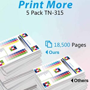 MM MUCH & MORE Compatible Toner Cartridge Replacement for Brother TN-310 TN-315 TN315 TN315H for HL-4150CDN 4570CDWT 4570CDW MFC-9970CDN 9460CDN 9560CDN 9970CDW (2 Black, Cyan, Magenta, Yellow) 5-Pack