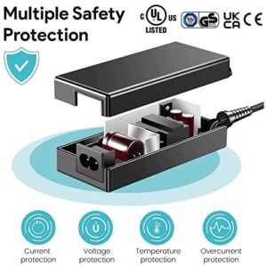 KFD Universal Power Supply Adapter 24V 2.7A (2.5A,2A,1.5A,1A) 65W 5.5X2.1mm, 10 Tips 6.5x3.0mm/6.5x4.4mm/5.5x3.0mm/5.5x2.5mm/4.8x1.7mm/4.0x1.7mm/3.5x1.35mm/3.0x1.0mm/2.5x0.7mm/LED Terminal Connector